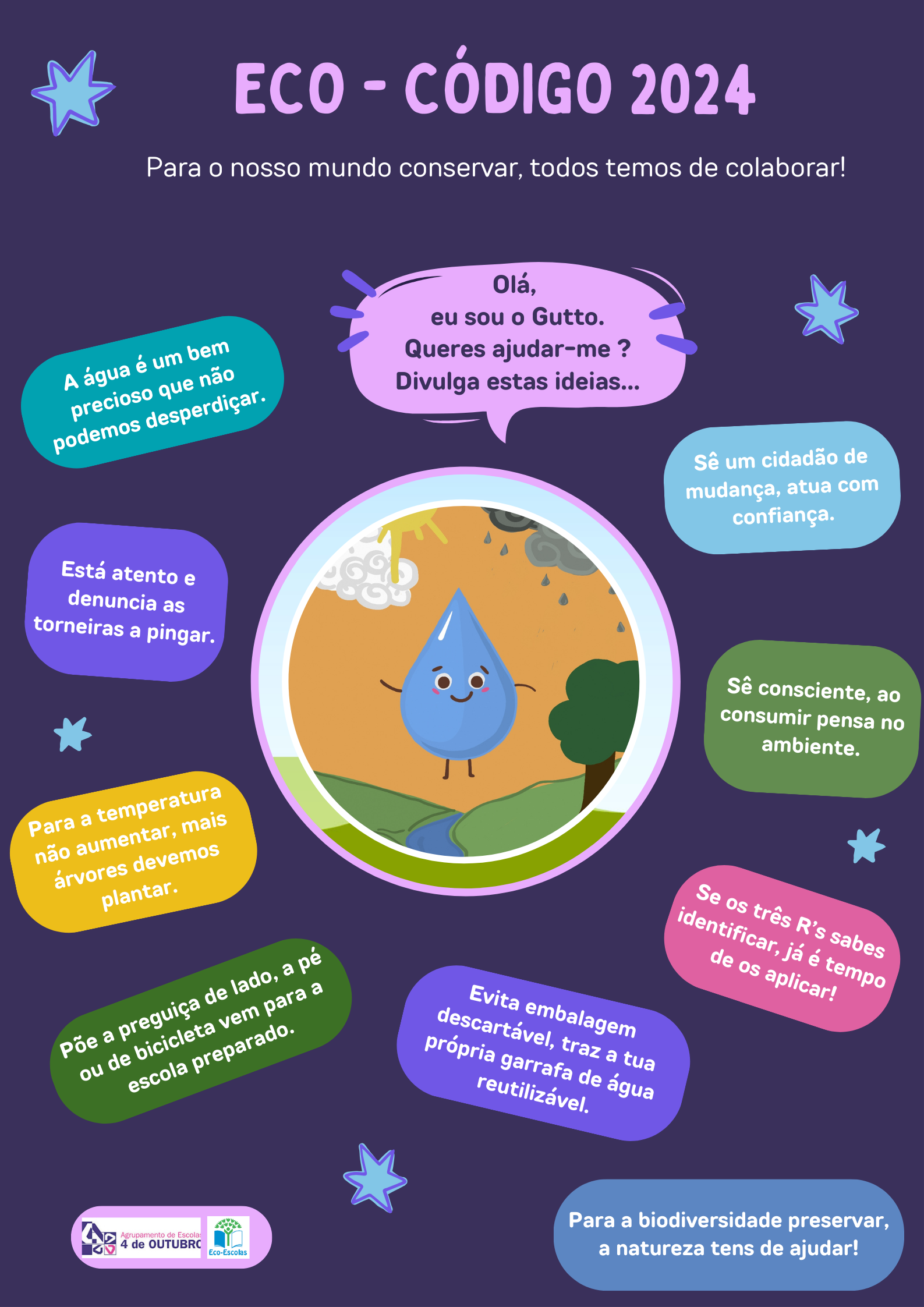 Escola Secundária Dr. António Carvalho Figueiredo – Eco-Escolas